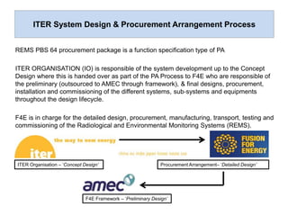 An Overview of the Radiological Environmental Monitoring System | PPT
