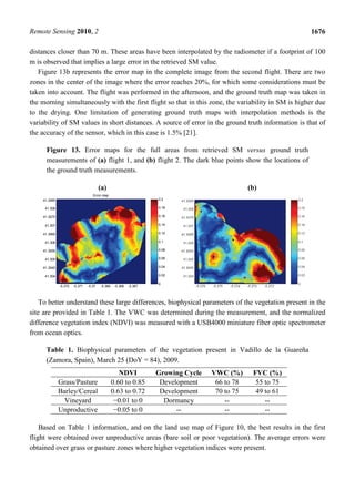 Design and First Results of an UAV-Borne L-Band Radiometer for Multiple Monitoring Purposes | PDF