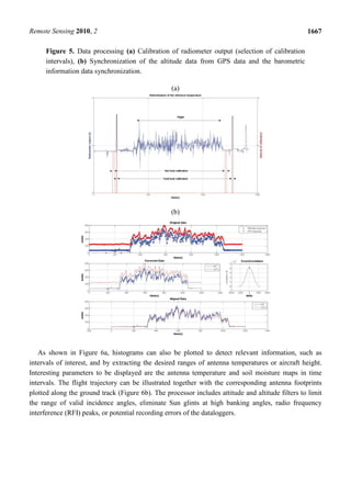 Design and First Results of an UAV-Borne L-Band Radiometer for Multiple Monitoring Purposes | PDF