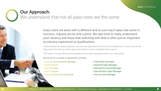 sales-and-marketing | PDF