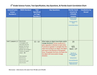 5th Grade Correlation Chart | PDF