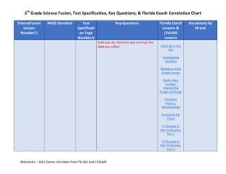 5th Grade Correlation Chart | PDF