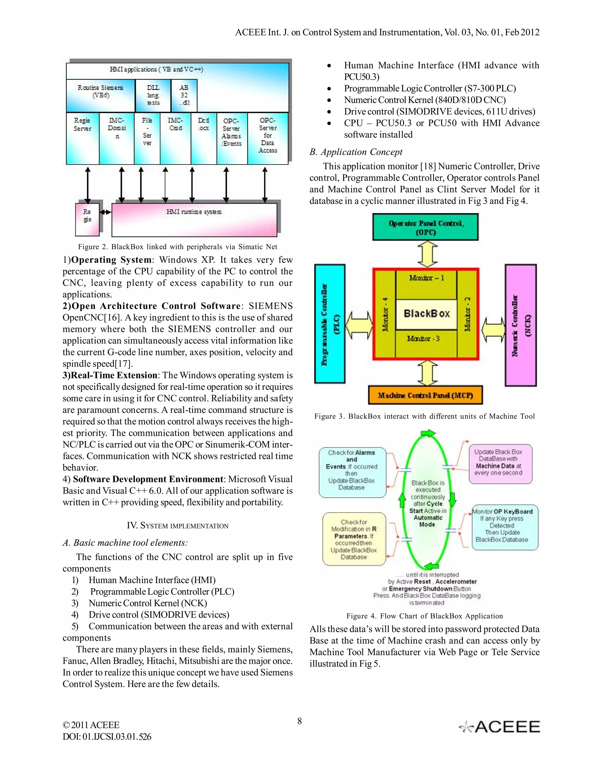 Black Box for Machine Tools; Based on Open CNC Architecture Control Systems | PDF | Computing ...