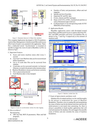 Black Box for Machine Tools; Based on Open CNC Architecture Control Systems | PDF | Computing ...