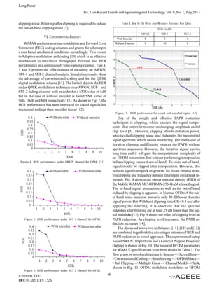 Channel Coding and Clipping in OFDM for WiMAX using SDR | PDF