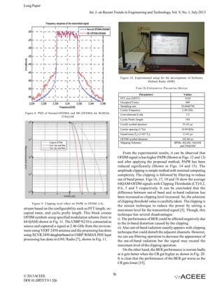 Channel Coding and Clipping in OFDM for WiMAX using SDR | PDF