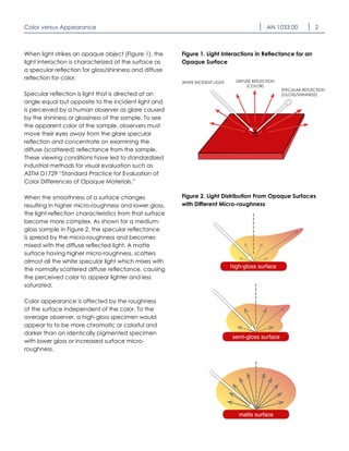 Color vs. Appearance | PDF