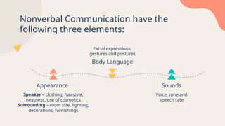 Verbal-and-Non-Verbal-Communication.pptx