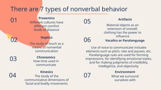 Verbal-and-Non-Verbal-Communication.pptx