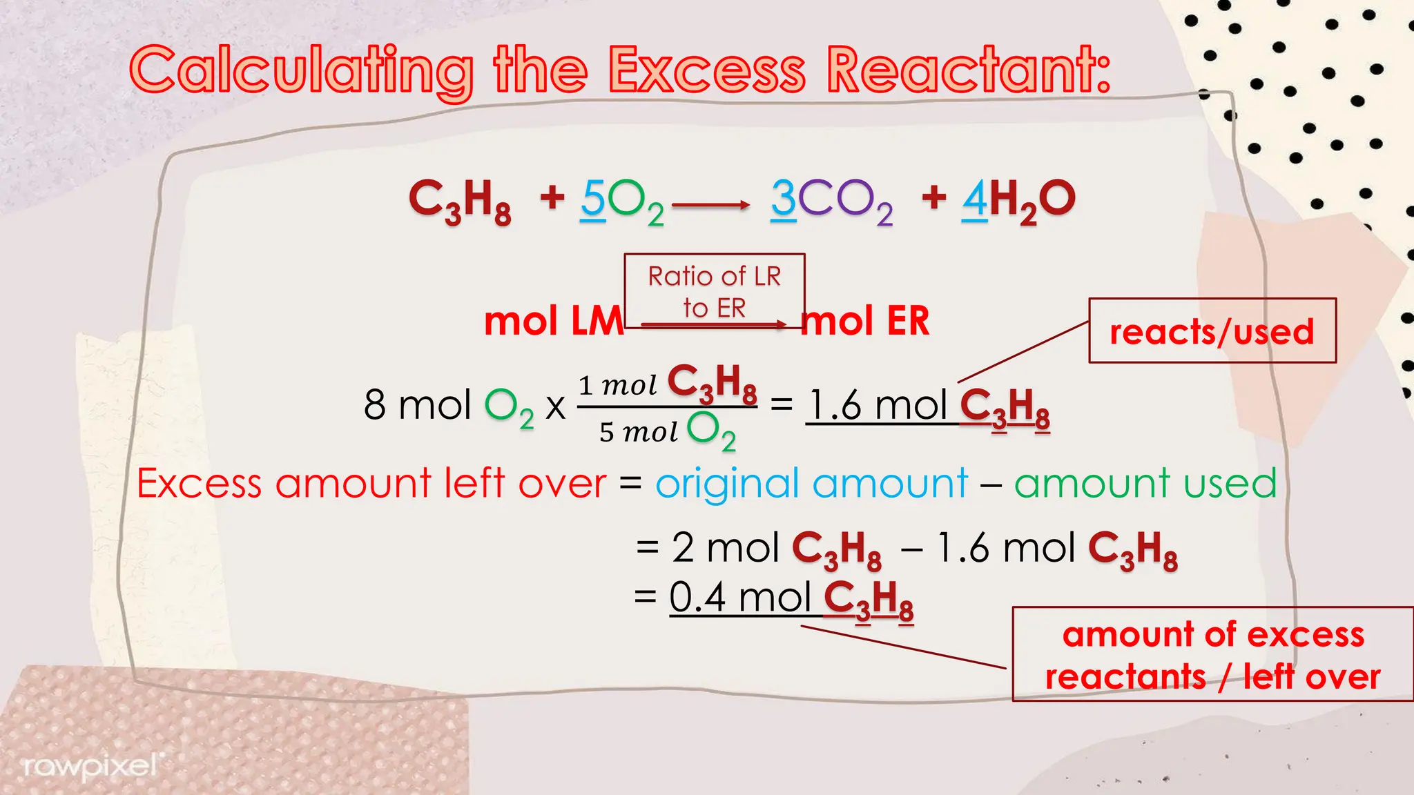 526128650-Limiting-Reactants-and-the-Product-Formed.pdf