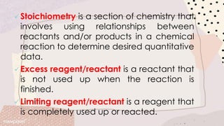 526128650-Limiting-Reactants-and-the-Product-Formed.pdf