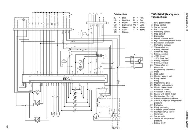 526134944-Electical-Drawing-Volvo-TWD1240.pdf