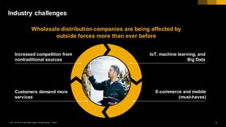 Revamp the Wholesale Business Model | PDF