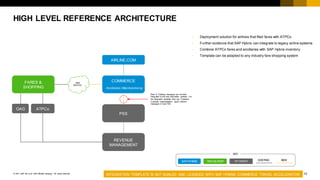Achieve Digital Transformation with SAP Hybris Commerce Travel ...