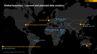 Determine Your SAP Hybris Cloud for Customer Tenant Strategy | PPT