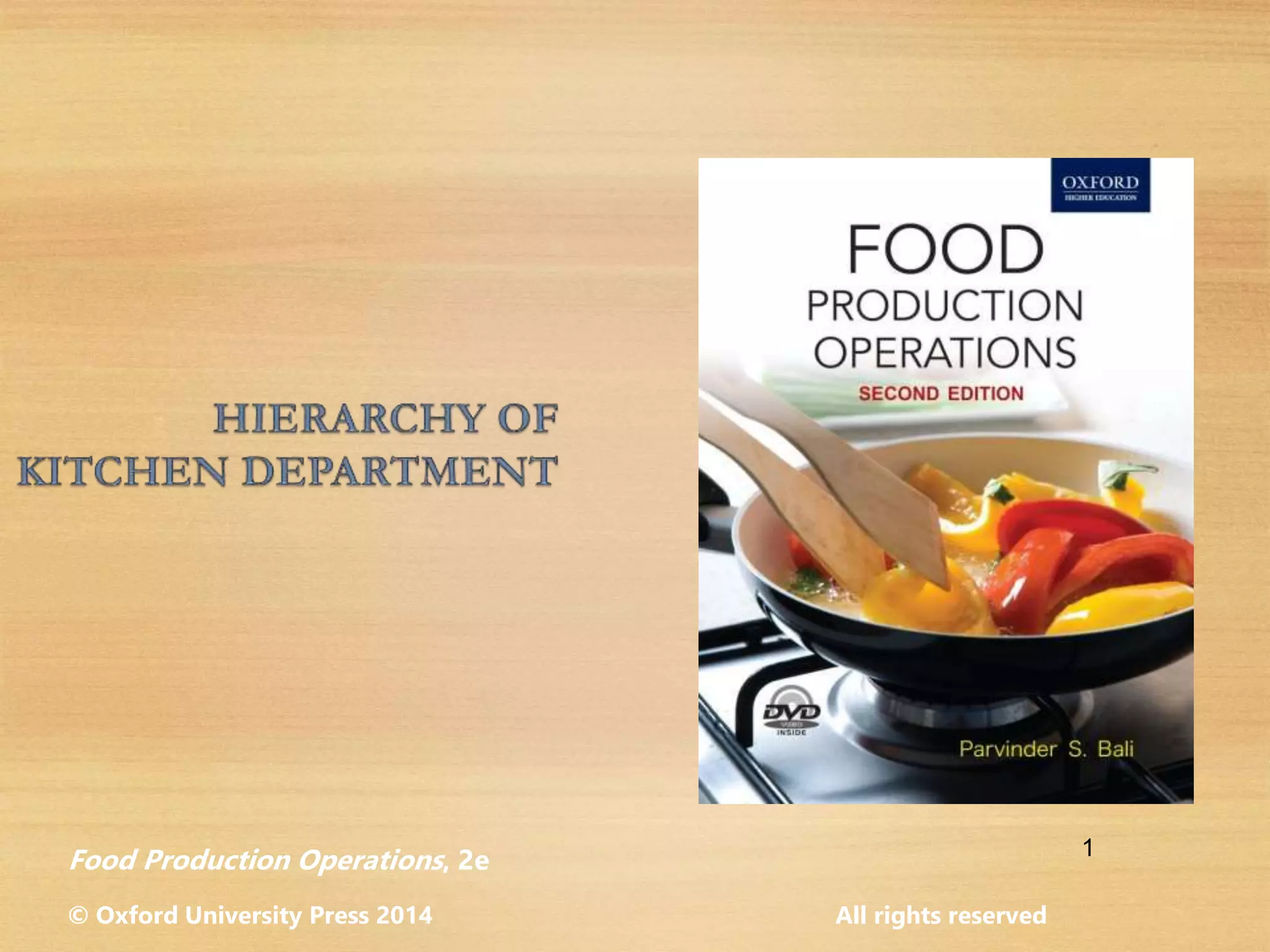 CHAPTER-2-HIERARCHY_OF_KITCHEN_DEPARTMENT.ppt