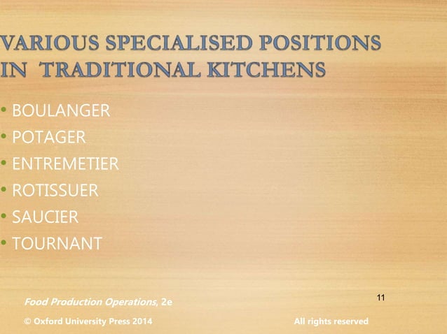 CHAPTER-2-HIERARCHY_OF_KITCHEN_DEPARTMENT.ppt