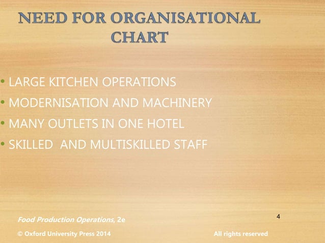 CHAPTER-2-HIERARCHY_OF_KITCHEN_DEPARTMENT.ppt