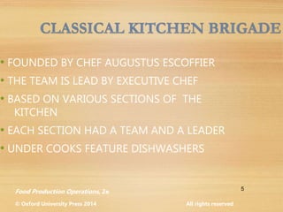 CHAPTER-2-HIERARCHY_OF_KITCHEN_DEPARTMENT.ppt