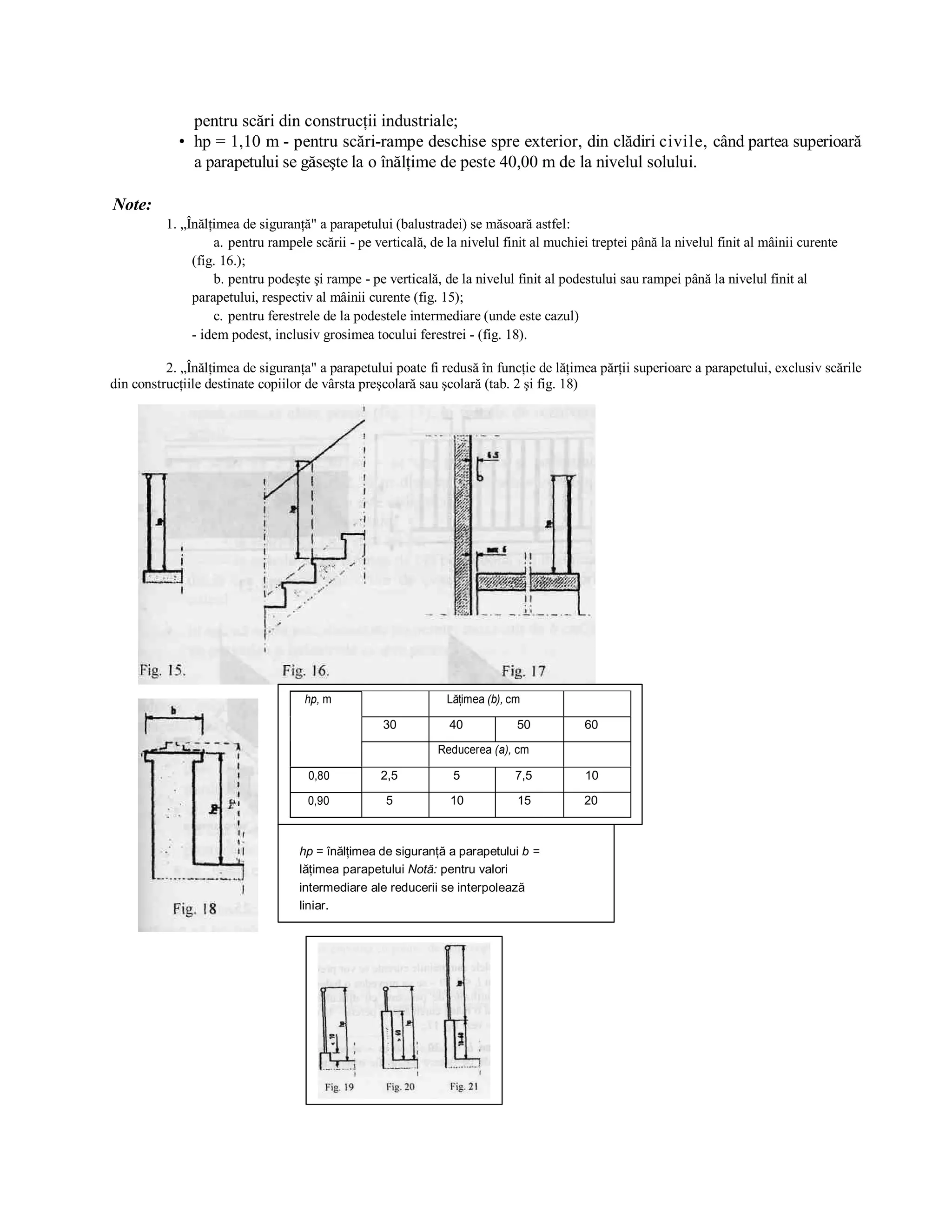 normativ-scari | PDF