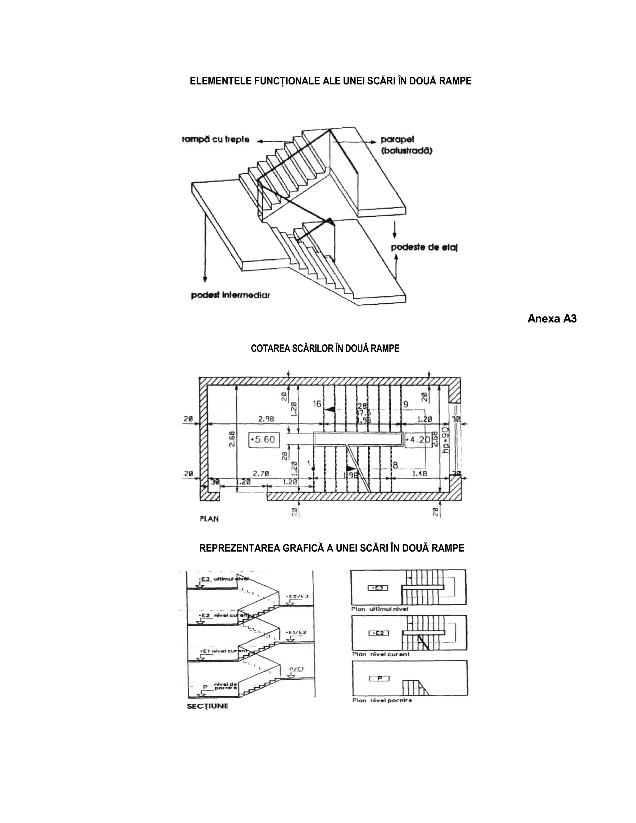 normativ-scari | PDF