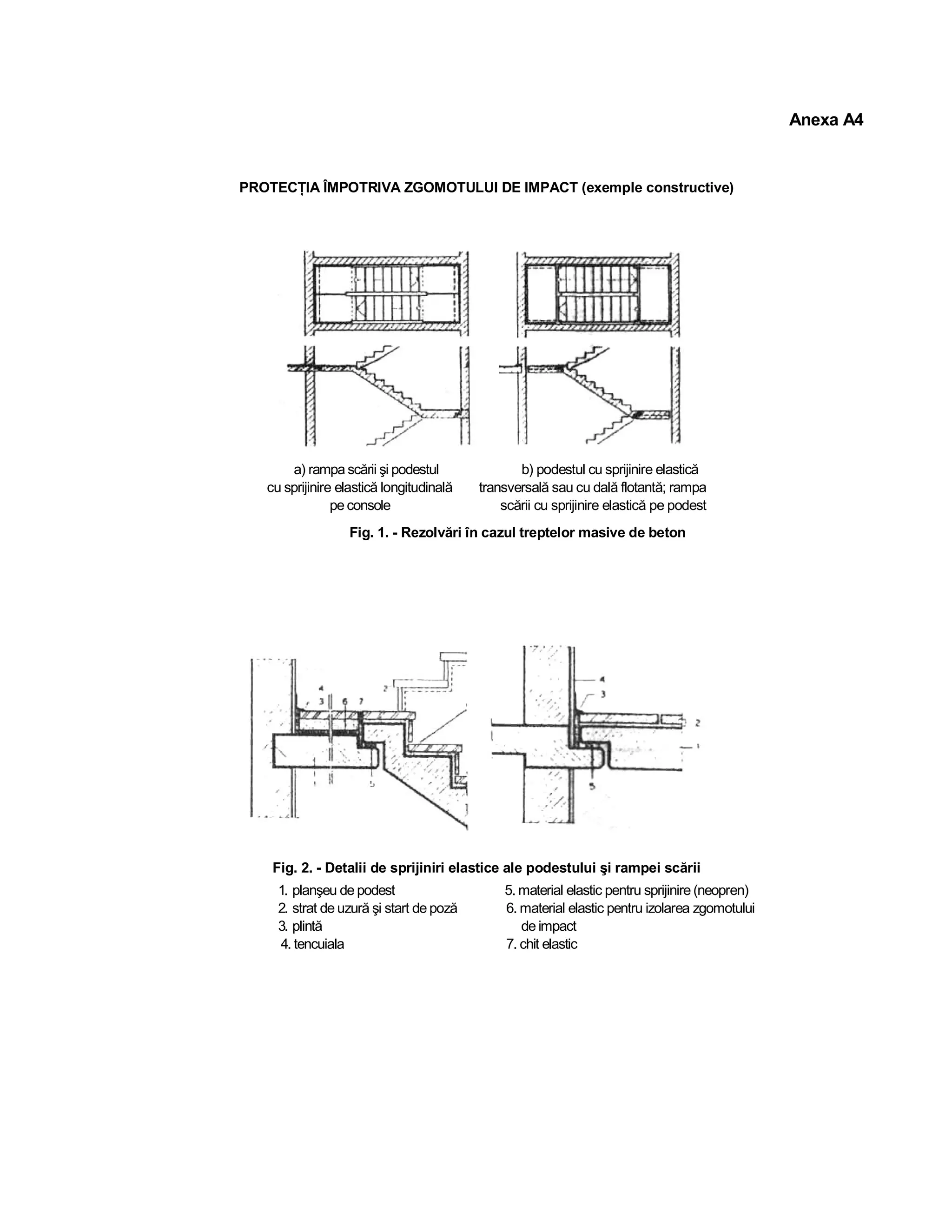 normativ-scari | PDF