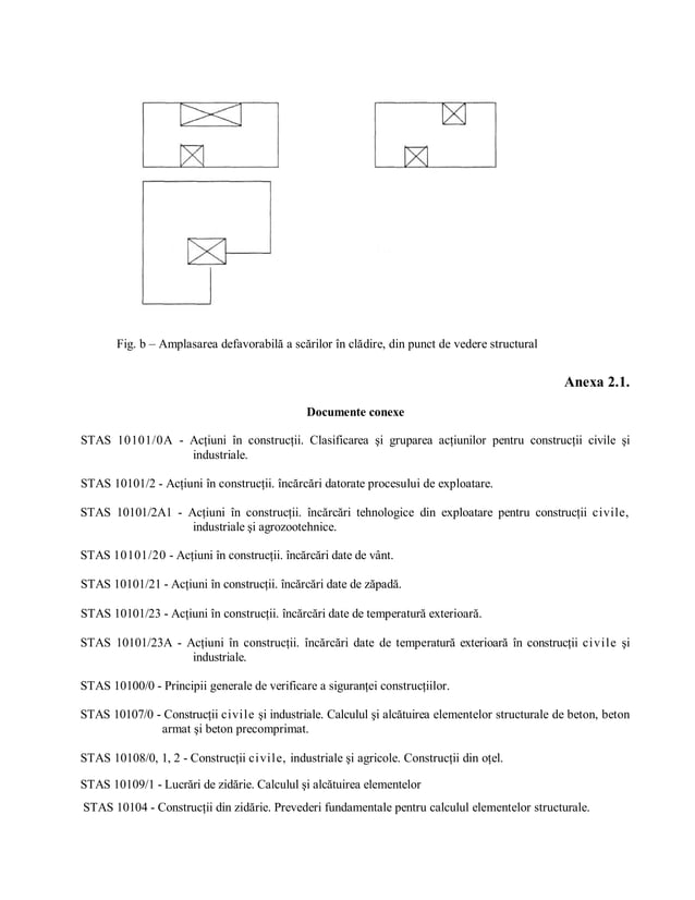 normativ-scari | PDF