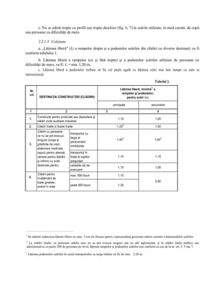 normativ-scari | PDF