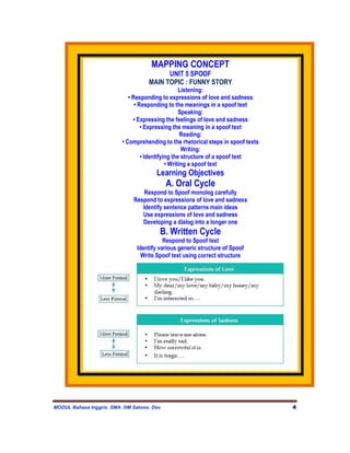 MODUL KLS XI UNIT 5 spoof FUNNY STORY | PDF