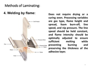526456617-Coated-and-Laminated-Textiles1 (1).pptx