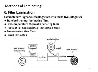 526456617-Coated-and-Laminated-Textiles1 (1).pptx