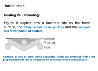 526456617-Coated-and-Laminated-Textiles1 (1).pptx