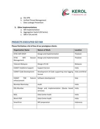Company Profile | PDF