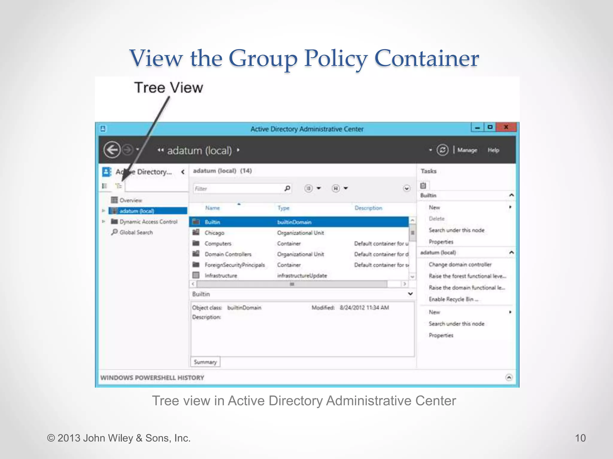 Group policy objects | PPT