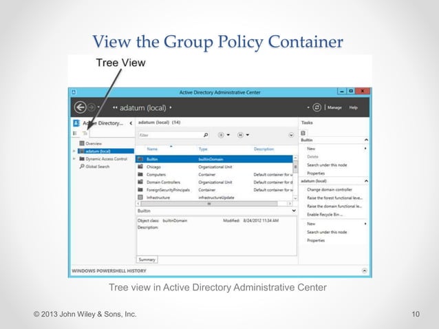 Group policy objects | PPT