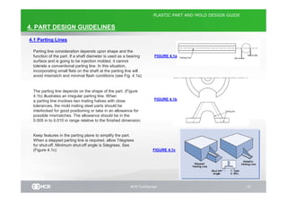 526850504-Plastic-Part-and-Mold-Design-Guide-Plast-2.pdf