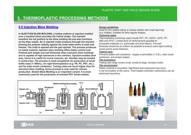 526850504-Plastic-Part-and-Mold-Design-Guide-Plast-2.pdf