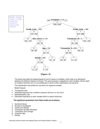 Techathon Idea Paper | PDF