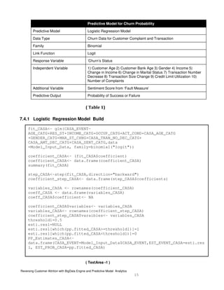 Techathon Idea Paper | PDF