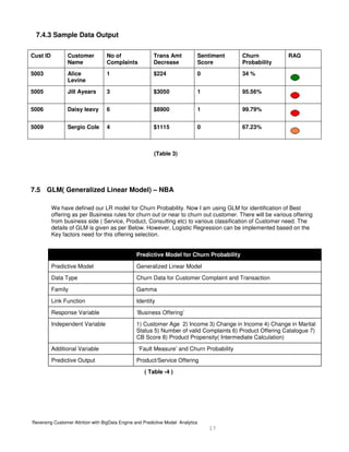Techathon Idea Paper | PDF