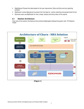Techathon Idea Paper | PDF