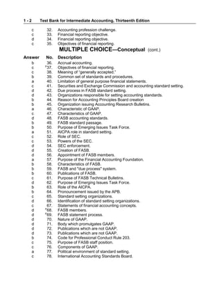 Test Bank for Intermediate Accounting, 13th Edition: Donald E. Kieso | PDF