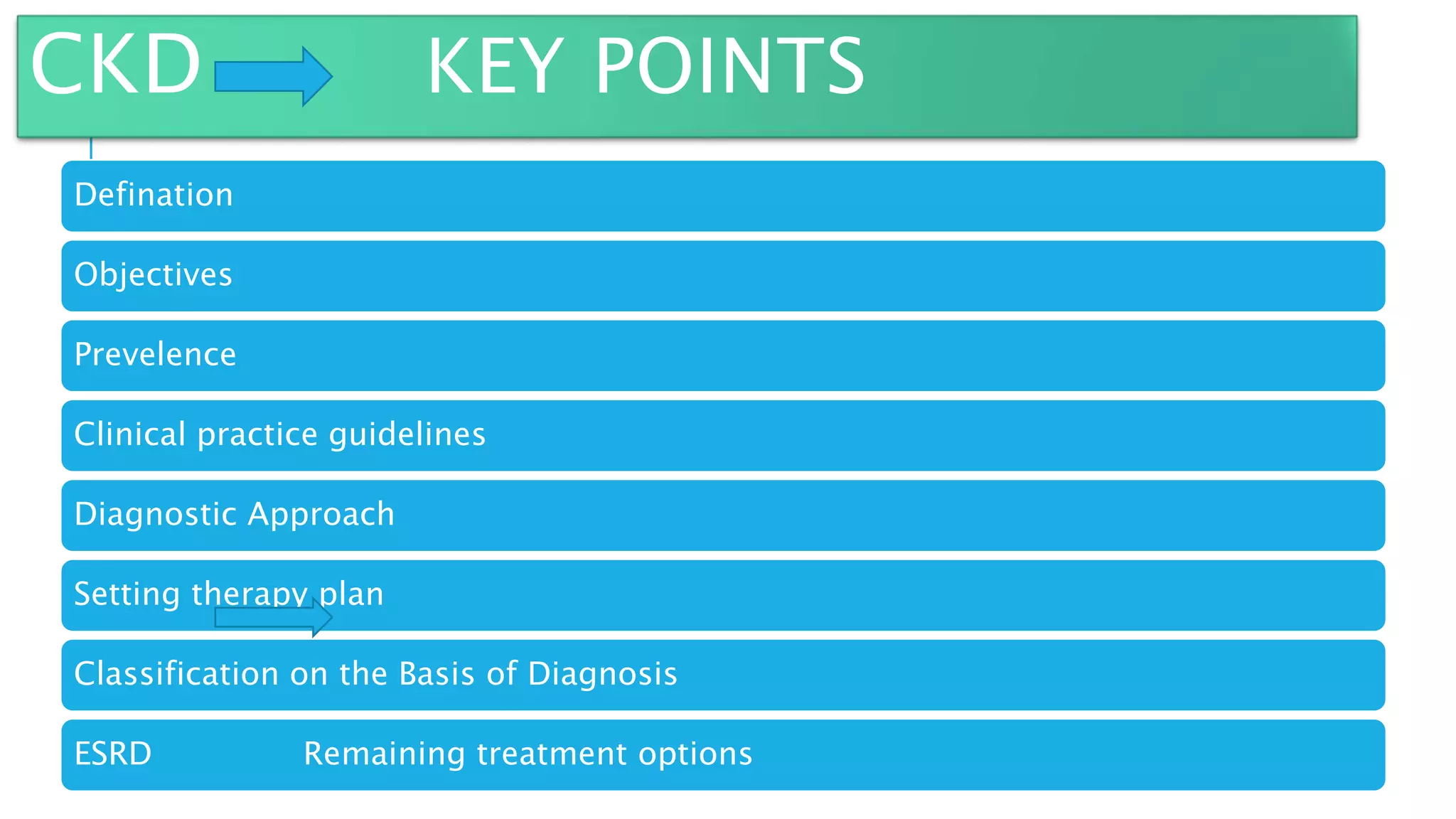 Chronic kidney disease | PPTX