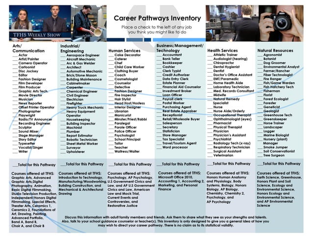 CAREER PATHWAYS 2015 Brochure | PDF | Career Planning | Careers