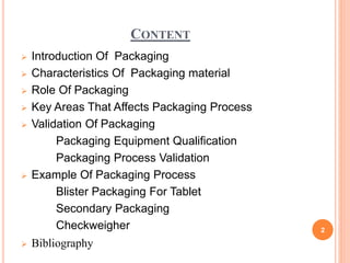 Packaging validation | PPTX