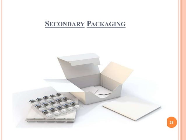 Packaging validation | PPTX