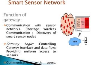 Bluetooth Based Smart Sensor Network By SAIKIRAN PANJALA | PPTX ...