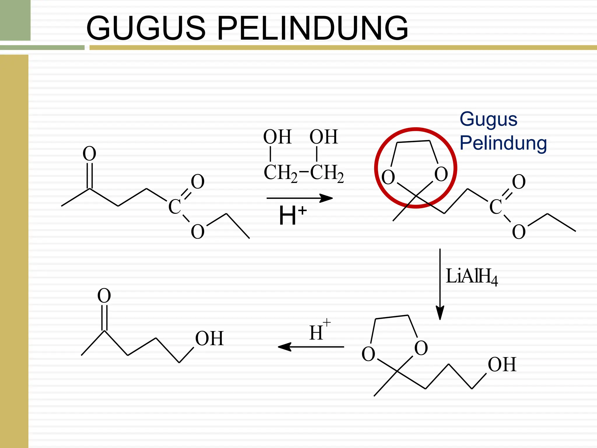 Tatanama gugus fungsi obat obat dan juga senyawa karbonkl | PPT