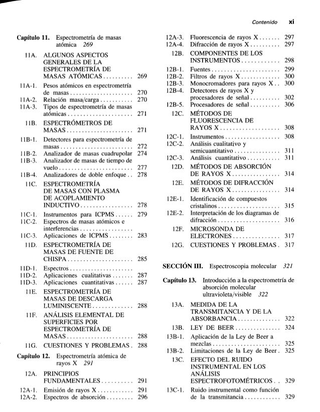 principles-of-instrumental analysis | PDF
