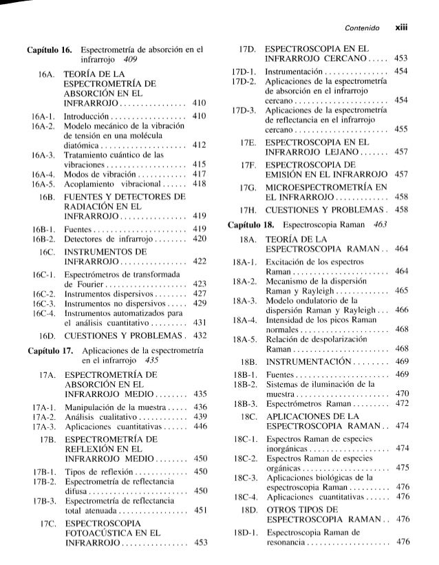 Principles Of Instrumental Analysis Pdf